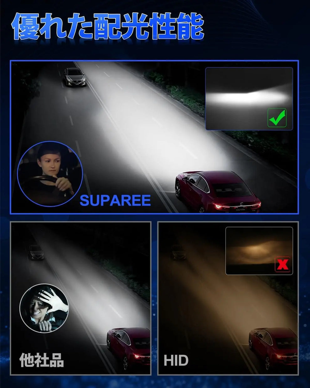 d3s d3r led ヘッドライト 車検対応 6500K 35W 24000lm 純正交換用 爆光 バルブ – SUPAREE JP